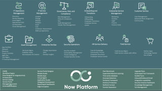 transformation-story.pptx