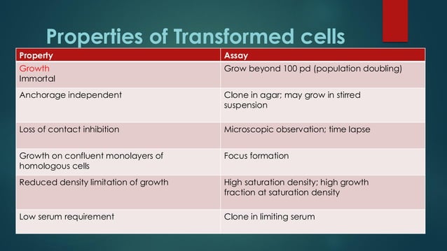 Transformation in microbiology. Griffith | PPT
