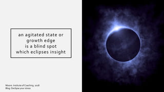 Transformational Change Visual Tour | PPT