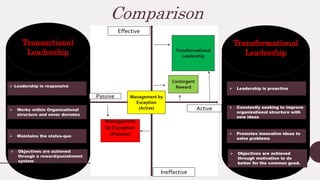 Transformational and transactional leadership | PPTX