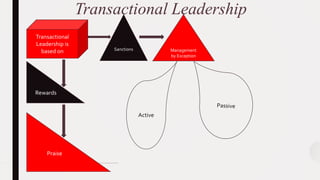 Transformational and transactional leadership | PPTX | Executive ...