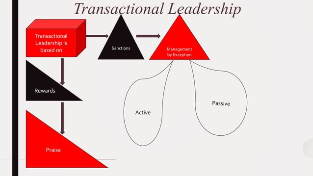 Transformational and transactional leadership | PPT
