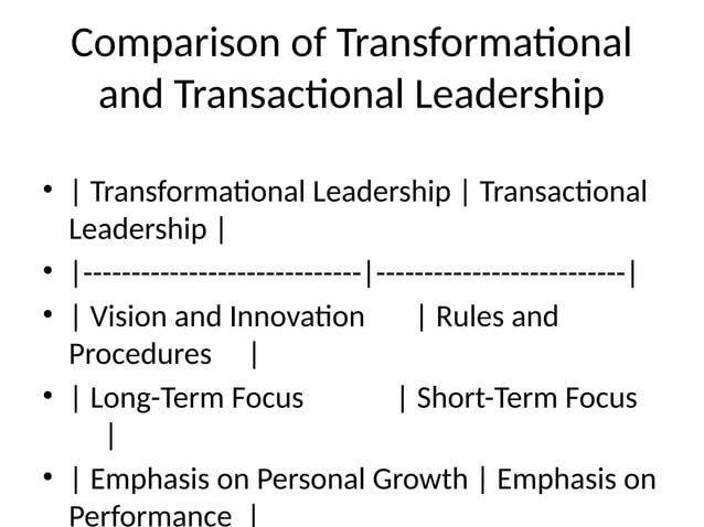 Transformational_and_Transactional_Leadership_in_Education.pptx