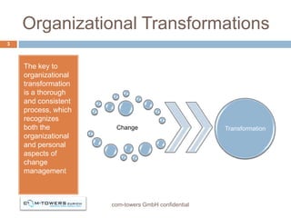 Transformational Change Management En Pptx