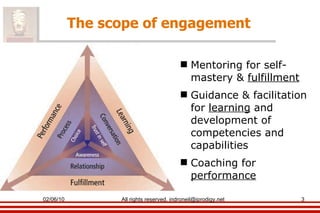 Transformational Coaching And Executive Mentoring | PPS