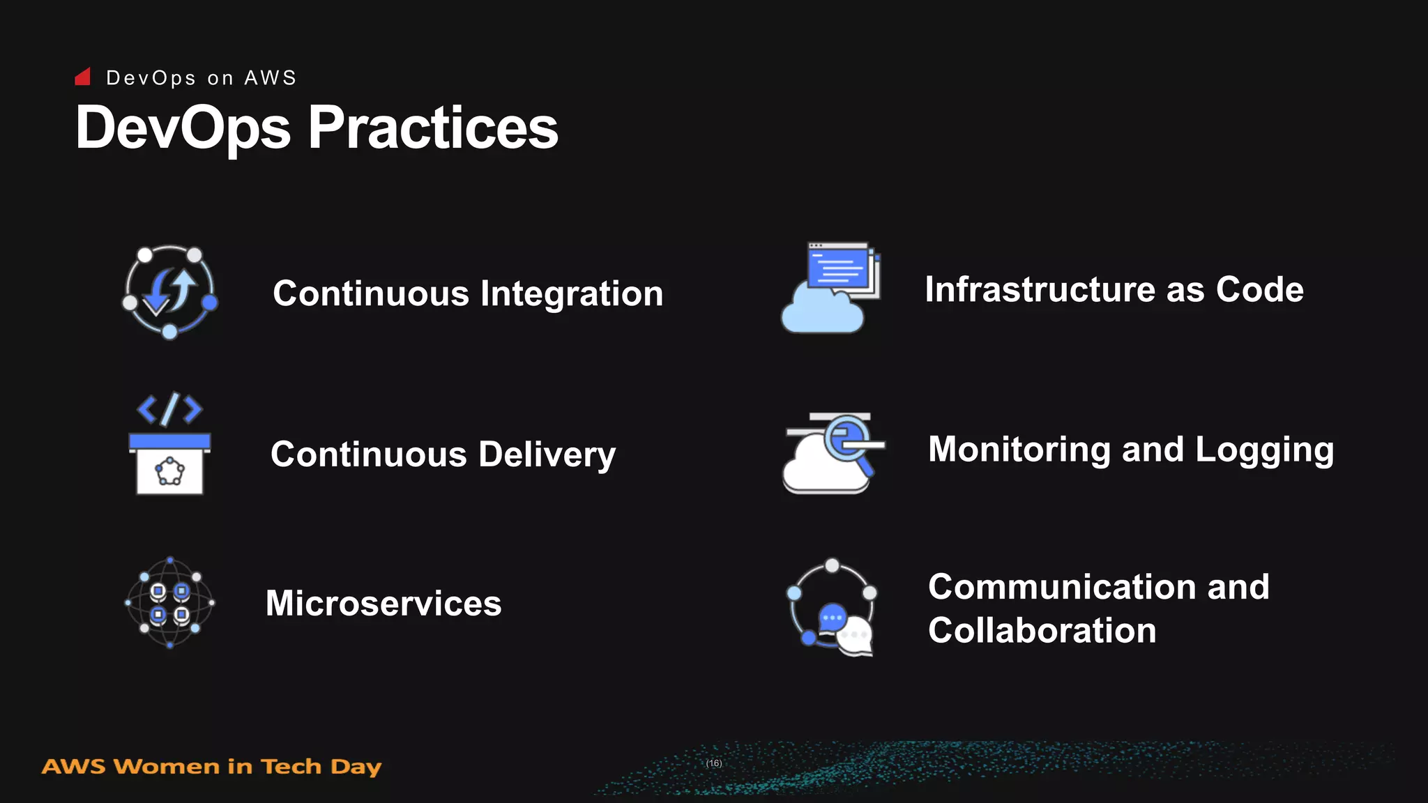 Transformational Devops With Aws Native Tools Pdf