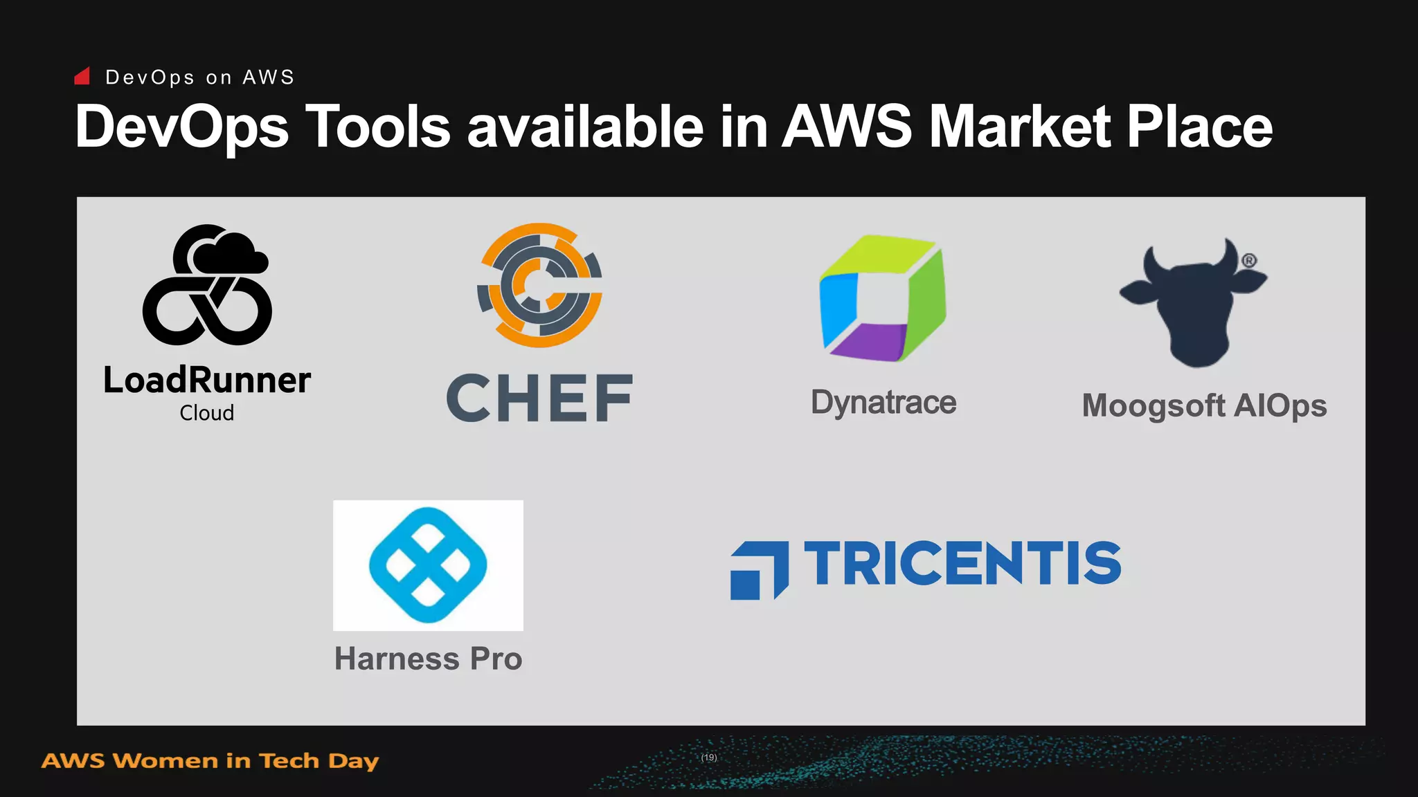 Transformational DevOps with AWS Native Tools | PDF