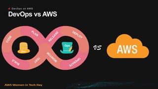 Transformational DevOps with AWS Native Tools | PDF