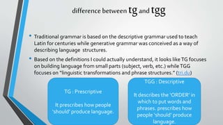 Transformational Generative Grammar | PPTX | Technology & Computing