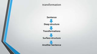 Transformational Generative Grammar | PPTX