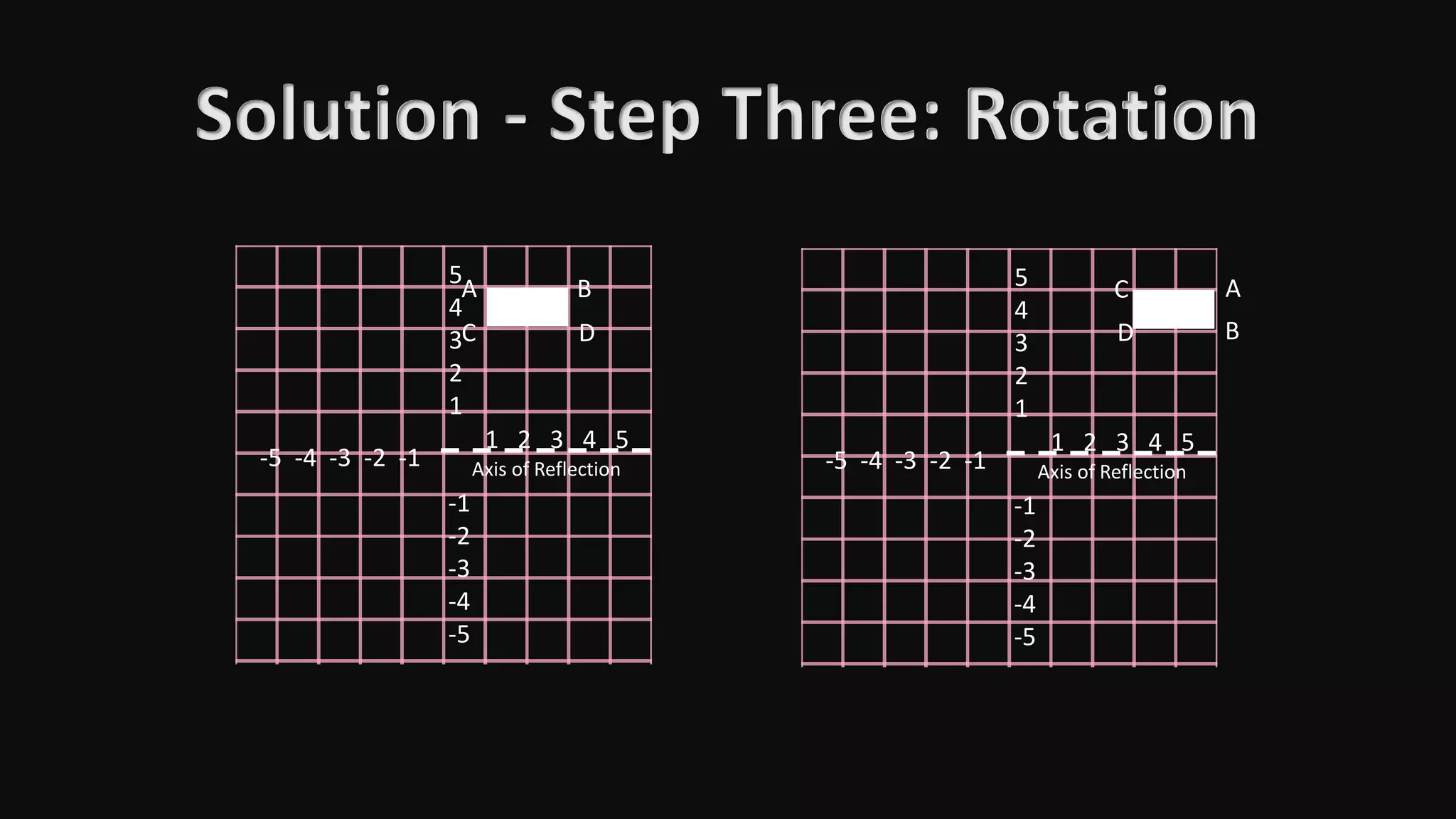 Transformational geometry | PPTX