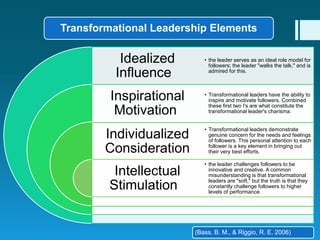 Transformational leadership | PPT