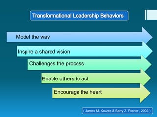 Transformational leadership | PPT