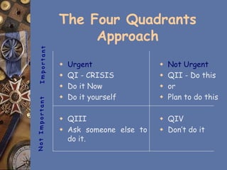 Transformational Leadership.ppt