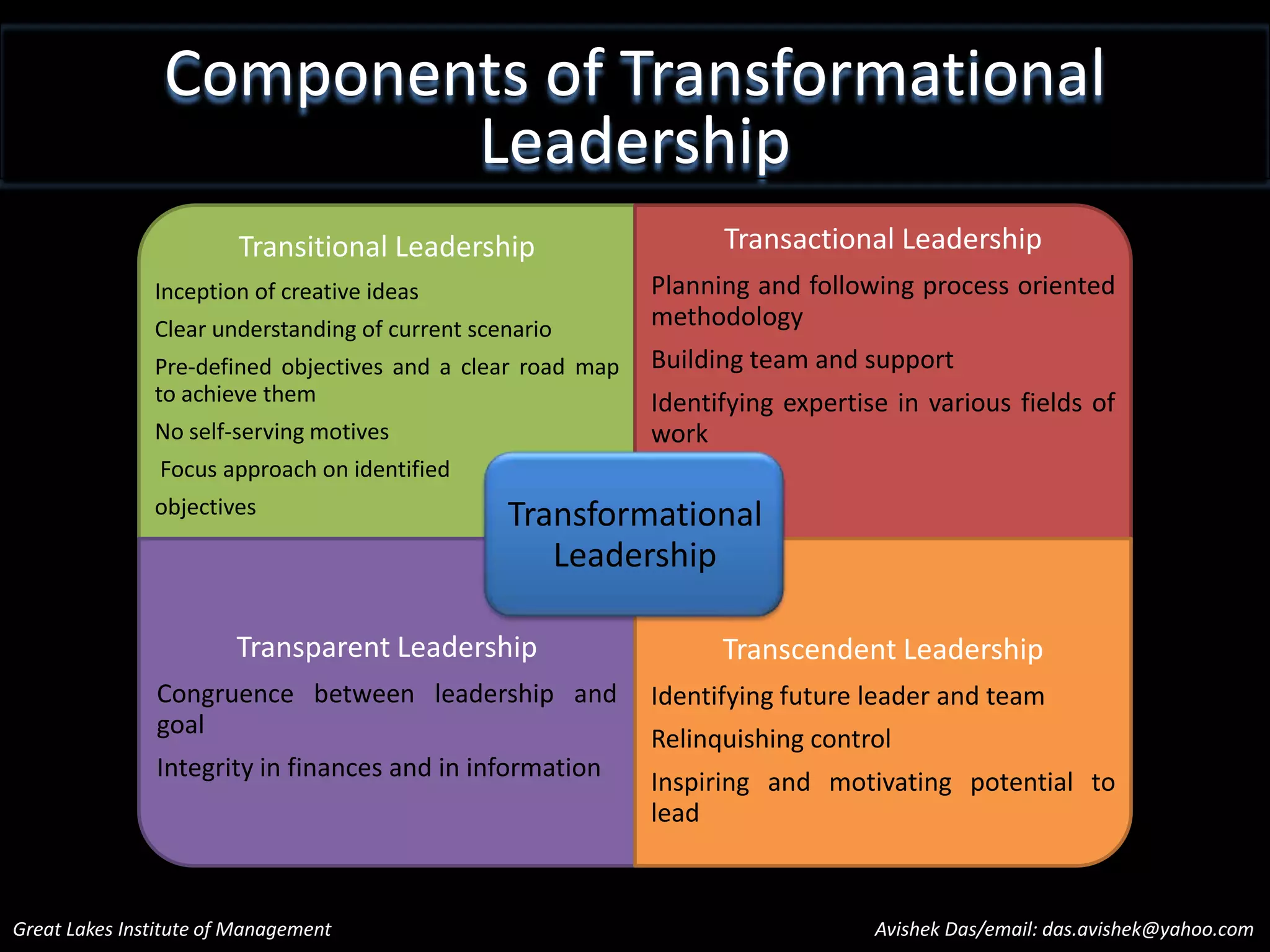 Transformational Leadership | PPTX