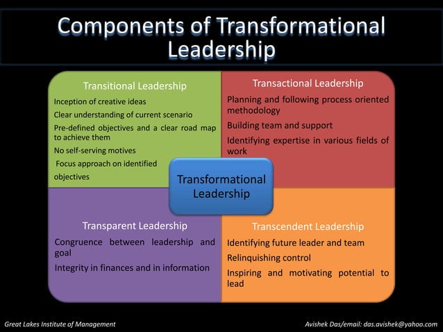 Transformational Leadership | PPTX