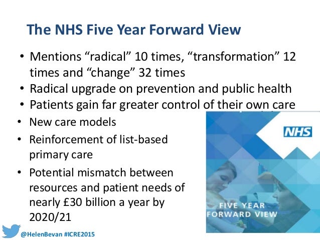Transformational Leadership In Healthcare Icre