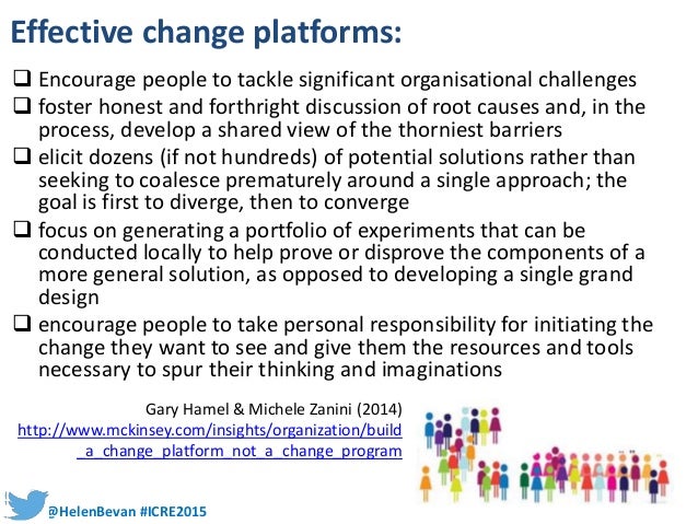 Transformational Leadership In Healthcare Icre