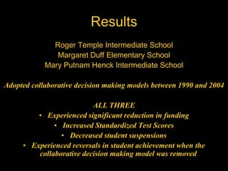 Transformational leadership philippines 2012 | PDF | Professional ...