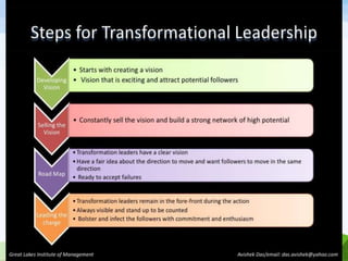 Transformational leadership ppt 2 | PPTX