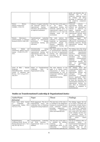 Transformational leadership synopsis [www.writekraft.com] | PDF