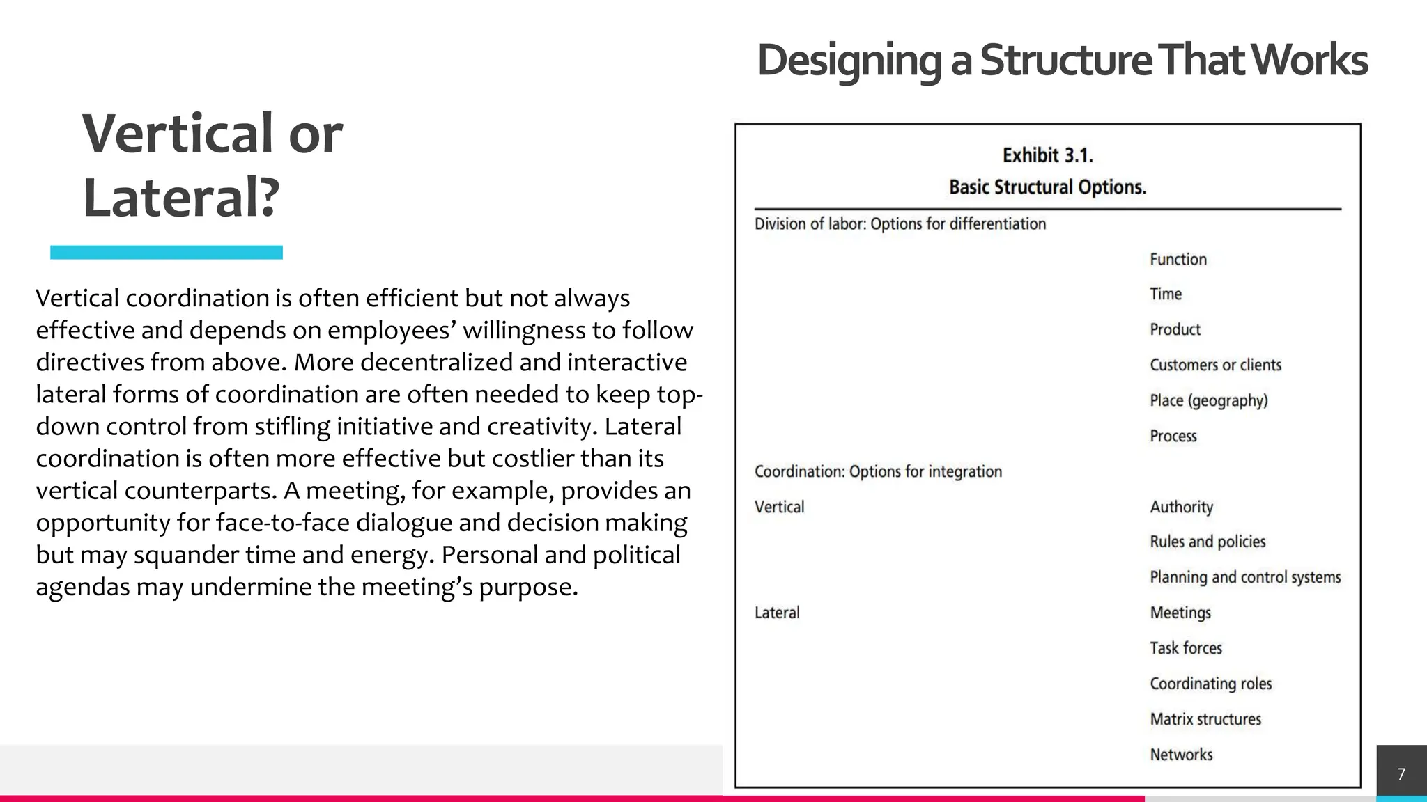 Transformational Leadership through Bolman and Deal’s 4 ‘ Structural ...