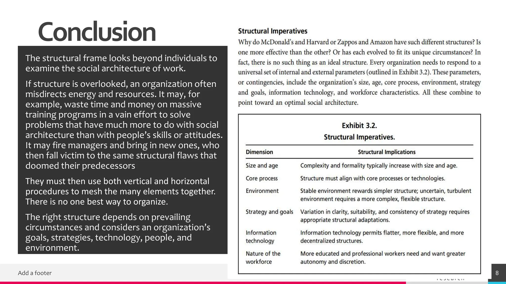Transformational Leadership through Bolman and Deal’s 4 ‘ Structural ...