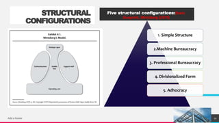Transformational Leadership through Bolman and Deal’s 4 ‘ Structural ...