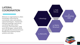 Transformational Leadership through Bolman and Deal’s 4 ‘ Structural ...