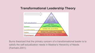Transformational Leadership vs. Transactional Leadership | PPTX