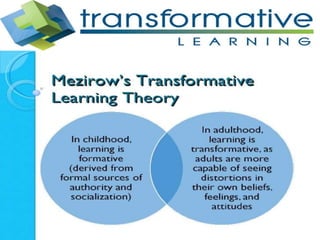 Transformative Learning | PPTX