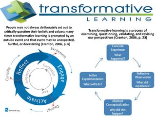Transformative Learning | PPTX