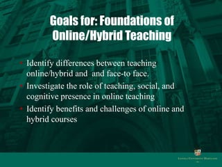 Transformational online and hybrid teaching module overview | PPT