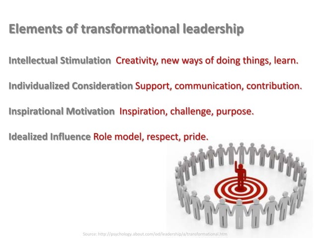 Transformational theory | PPTX | Executive Leadership & Management ...