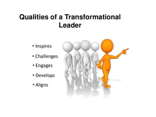 Transformational Vs Transactional.pptx