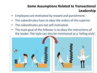 Transformational Vs Transactional.pptx