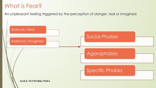 Agile Network India | Transformations and Fear – A Road to Mindset ...