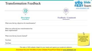 Transformation Approach PowerPoint Presentation Slides | PPT