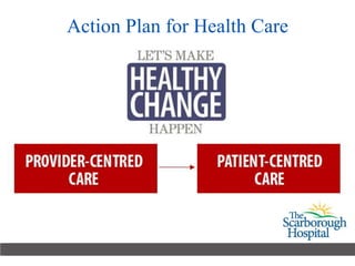 Health System Transformation | PPT