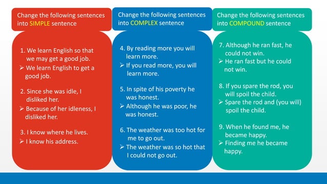 Transformation of Sentences (Changing Sentence) | PDF