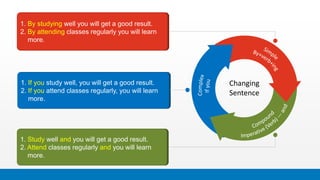 Transformation of Sentences (Changing Sentence) | PDF