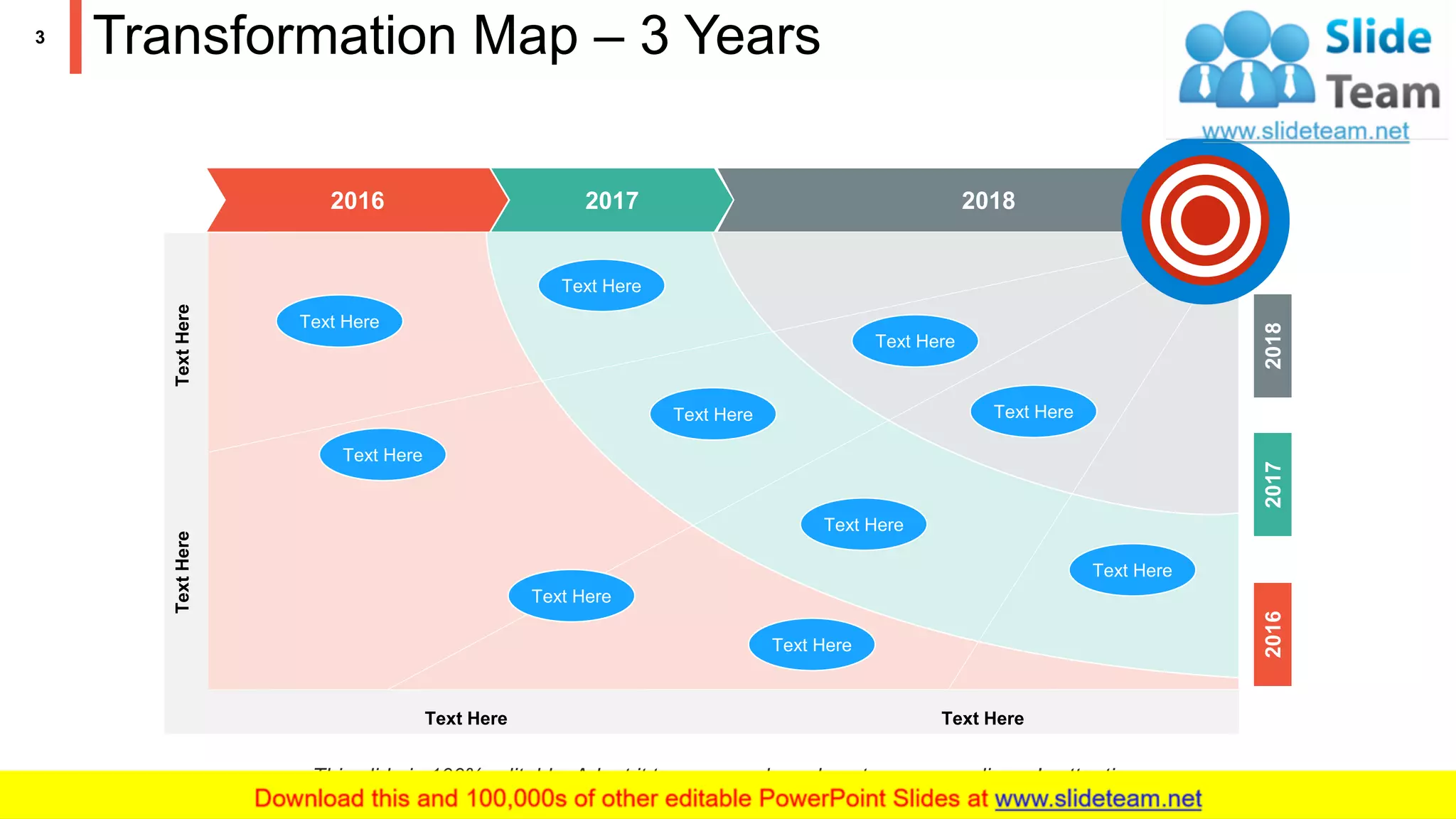 Transformation Chart PowerPoint Presentation Slides | PDF