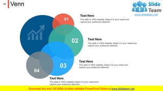 Transformation Chart PowerPoint Presentation Slides | PDF