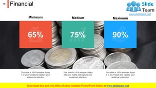 Transformation Chart PowerPoint Presentation Slides | PDF