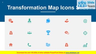Transformation Chart PowerPoint Presentation Slides | PDF