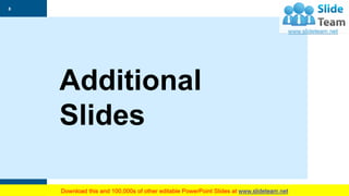 Transformation Chart PowerPoint Presentation Slides | PDF