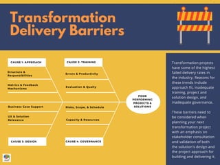 Transformation delivery architecture development model canvas ...