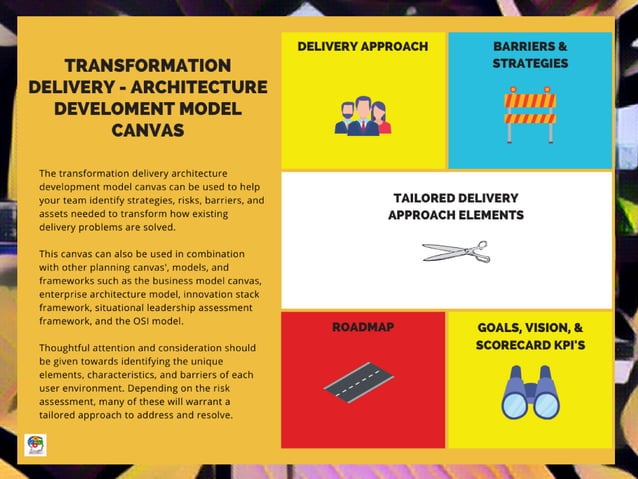 Transformation Delivery Framework - Innovate Vancouver.pdf