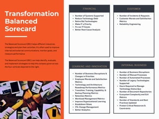 Transformation Delivery Framework - Innovate Vancouver.pdf