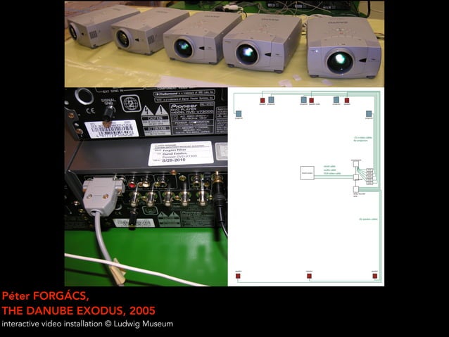 Collection Care in Progress | PPT